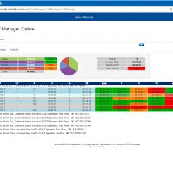 C.A.T Manager Online - Mobile | Radiodetection